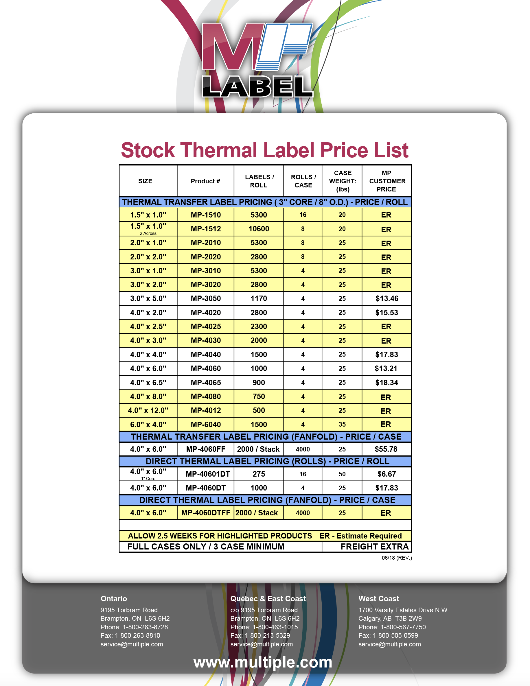 Multiple Pakfold | What's New